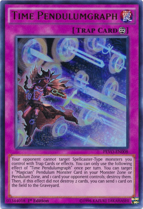 Time Pendulumgraph - Pendulum Evolution | Fantàsia