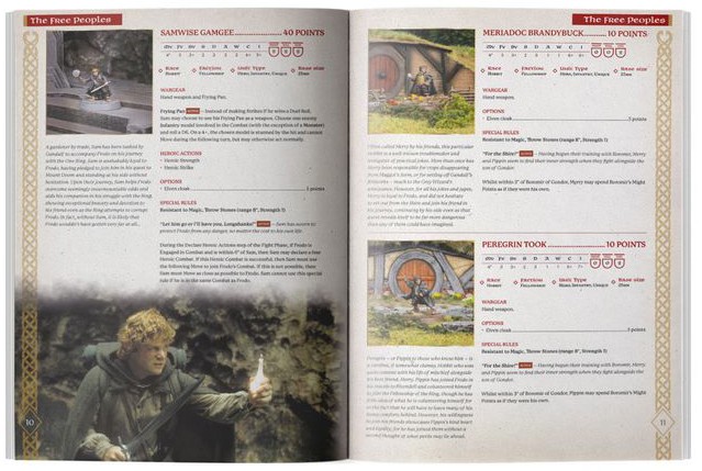 Middle-Earth SBG: Armies of The Lord of the Rings | Fantàsia